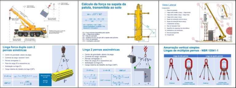 Curso de Plano de Rigging – TechCon