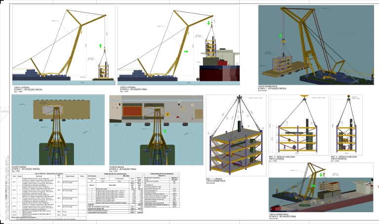 Onshore, Inshore and Offshore Lifting – TechCon