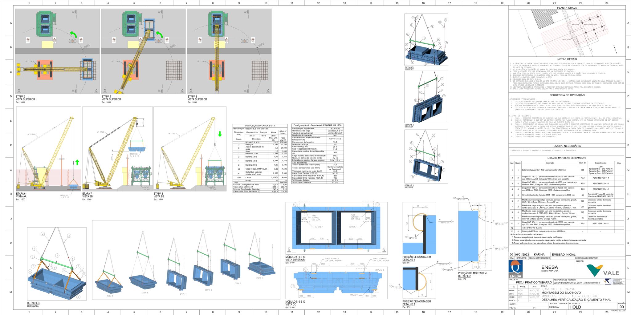 O que leva ao sucesso um Plano de Rigging para içamento de silo de 444 ...
