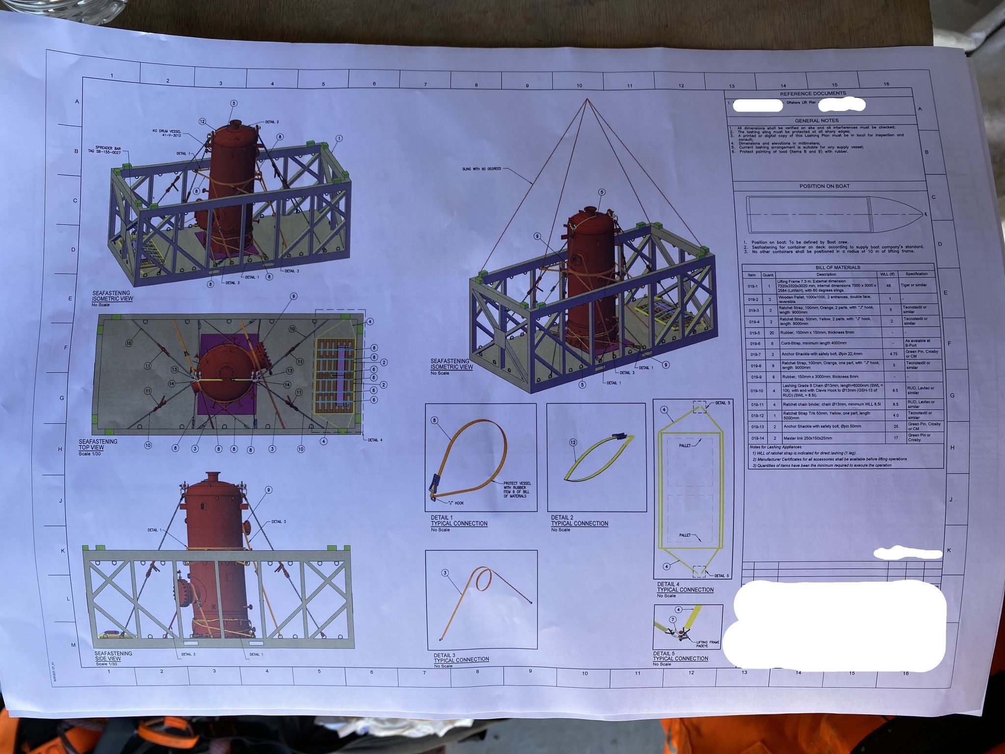 Lashing for road transportation – Training: The theory and technique ...
