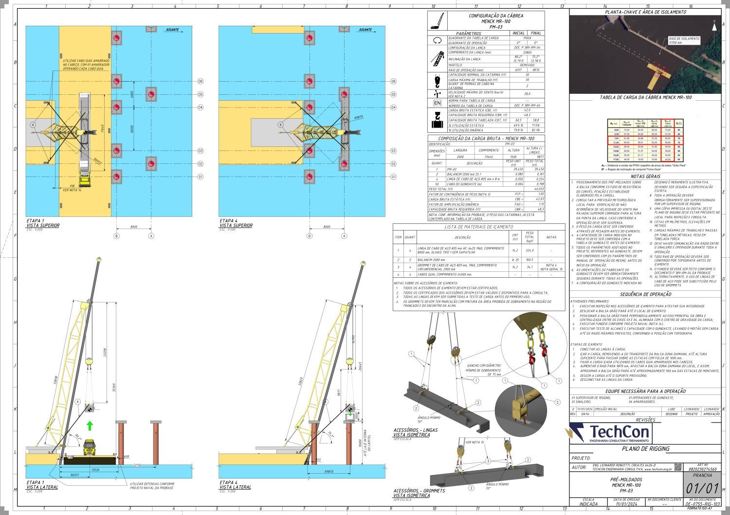 Lift Plans – TechCon