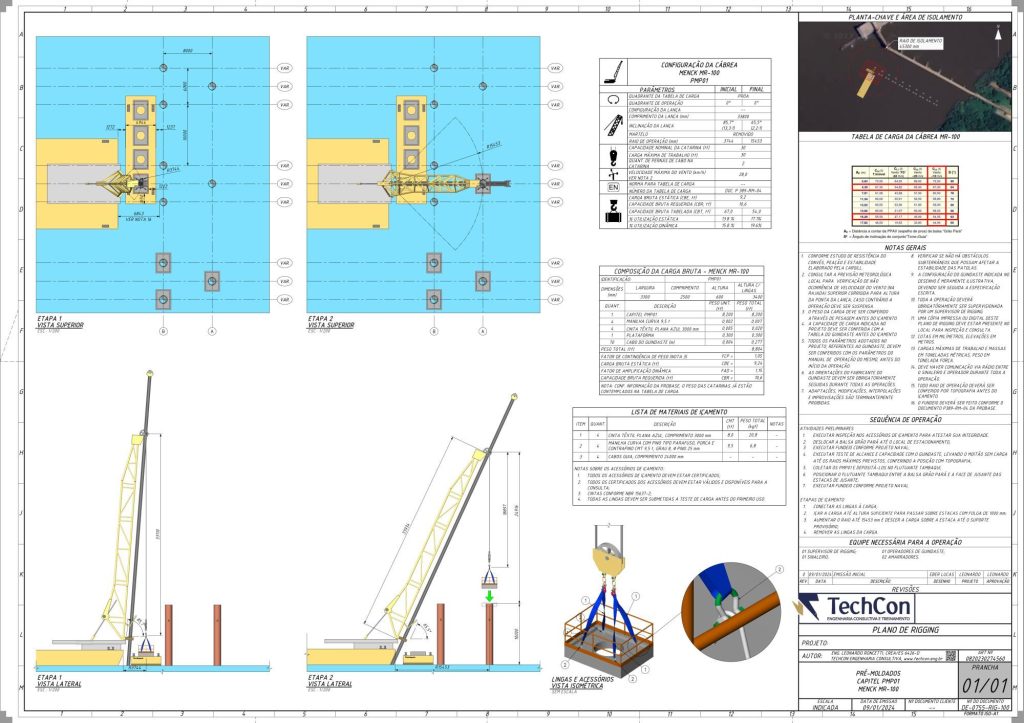 Lift Plans – TechCon